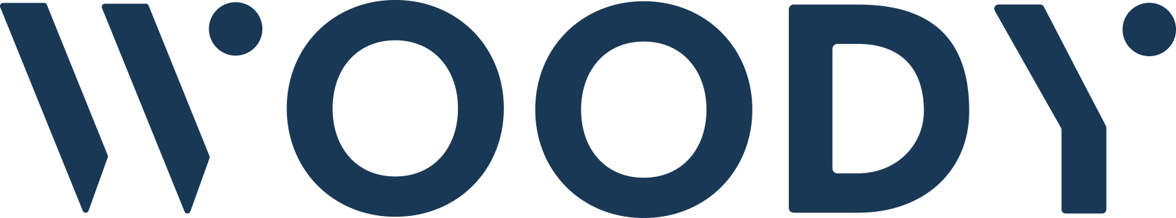 Koop lokaal en Belgisch en steun Woody - WijKopenLokaal